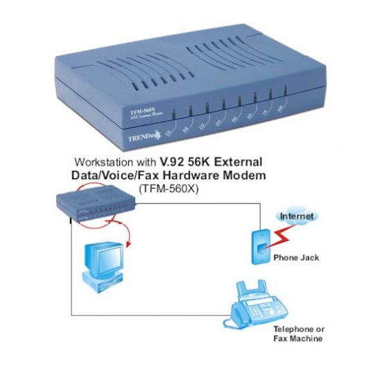 TFM-560X Fax Modem TRENDnet Externo V.92 110v