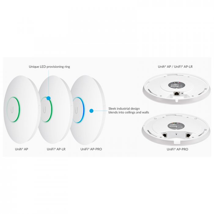 UNIFI-UAP-LR Ubiquiti AP 300Mbps 2.4Ghz PoE LR
